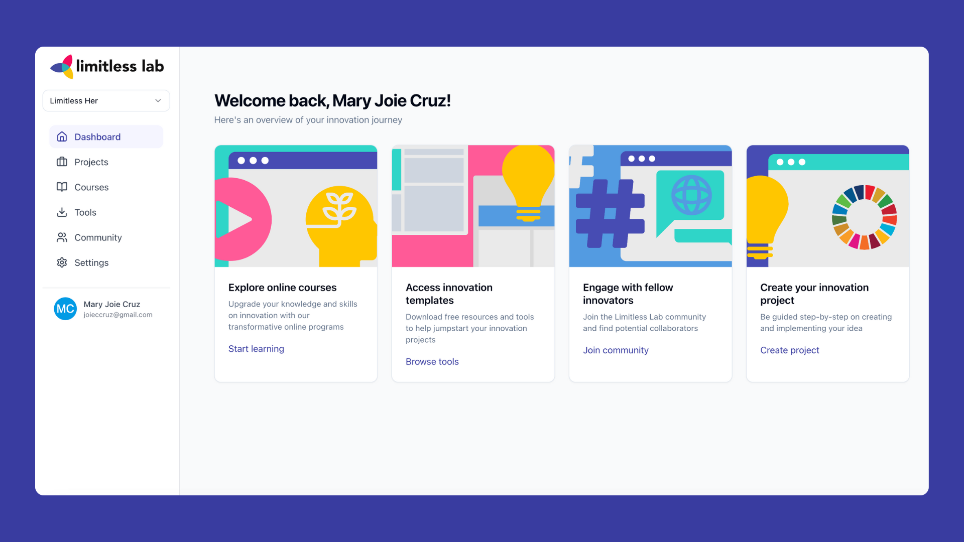 Limitless Lab: All-in-One Innovation Platform